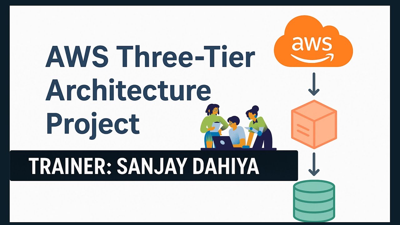 ⭐ "AWS Three-Tier Architecture Project | Complete Real-World Deployment ...