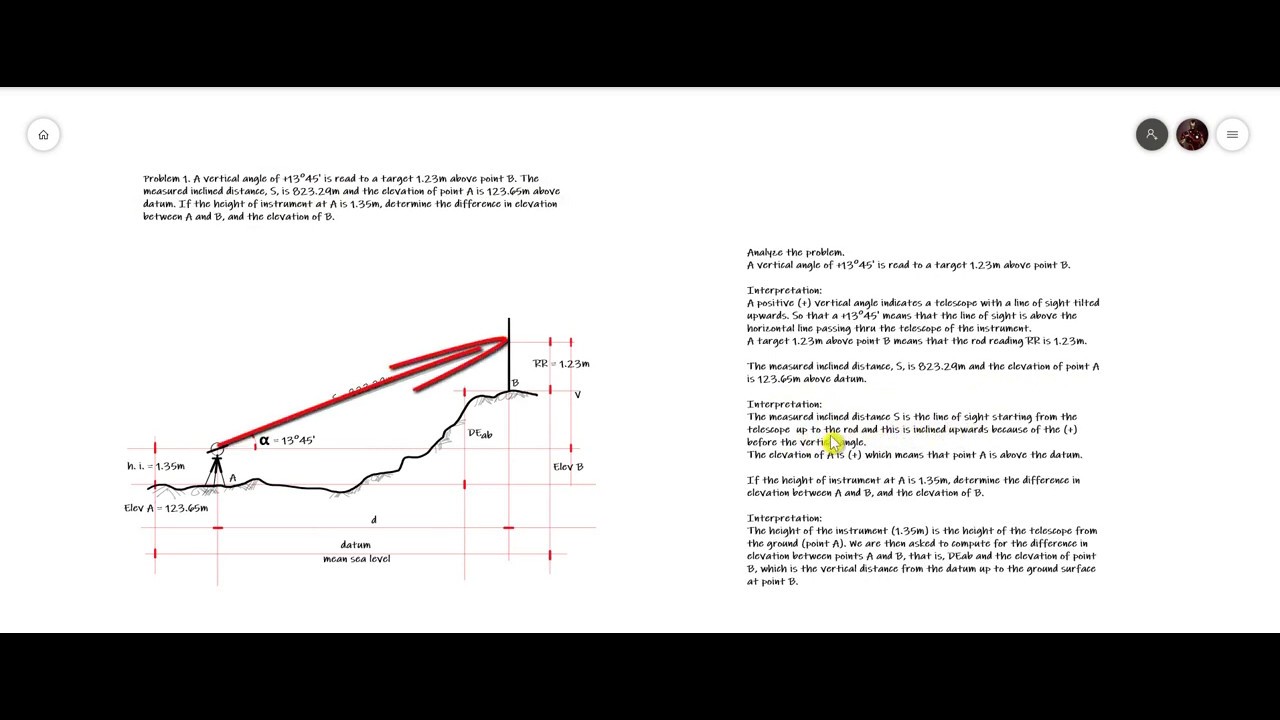 Trigonometric Leveling - Sample Problem 1 (#002) - YouTube