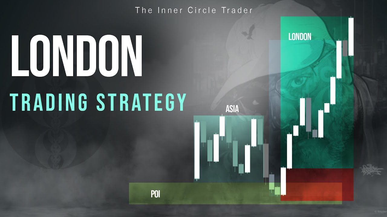 The only London trading strategy you need to watch - YouTube
