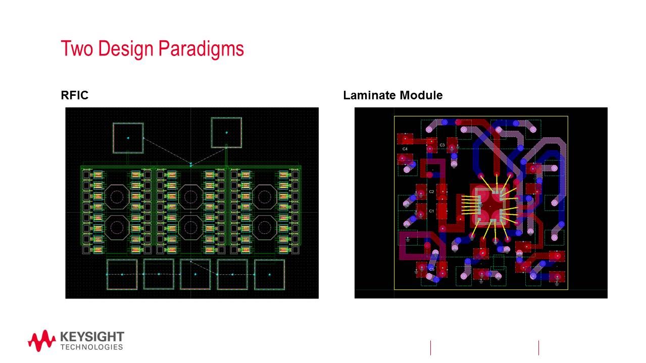 [Layout Overview] Introduction - YouTube