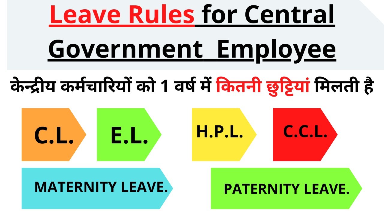 Leave rules For Central and State Government Employees - YouTube