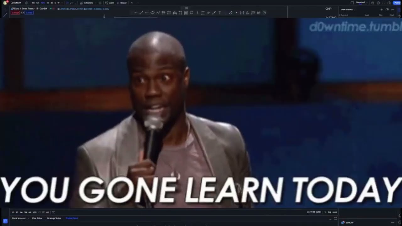 My Favorite Supply And Demand Setup On EURCHF FOREX 6 6% Risk To Reward ...