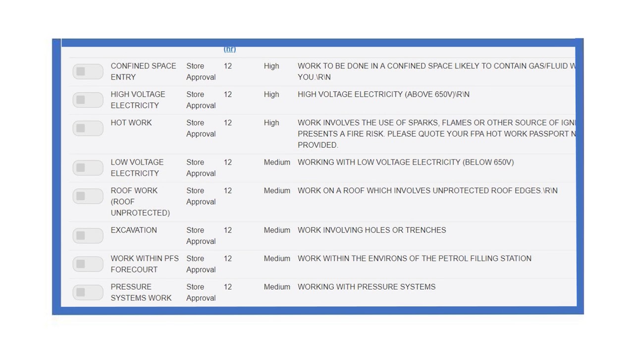 Verisae Mobile Training 2 The work permit - YouTube