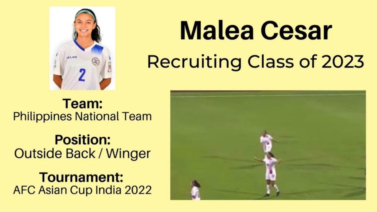 Malea Cesar AFC Asian Cup India 2022 Highlights - YouTube