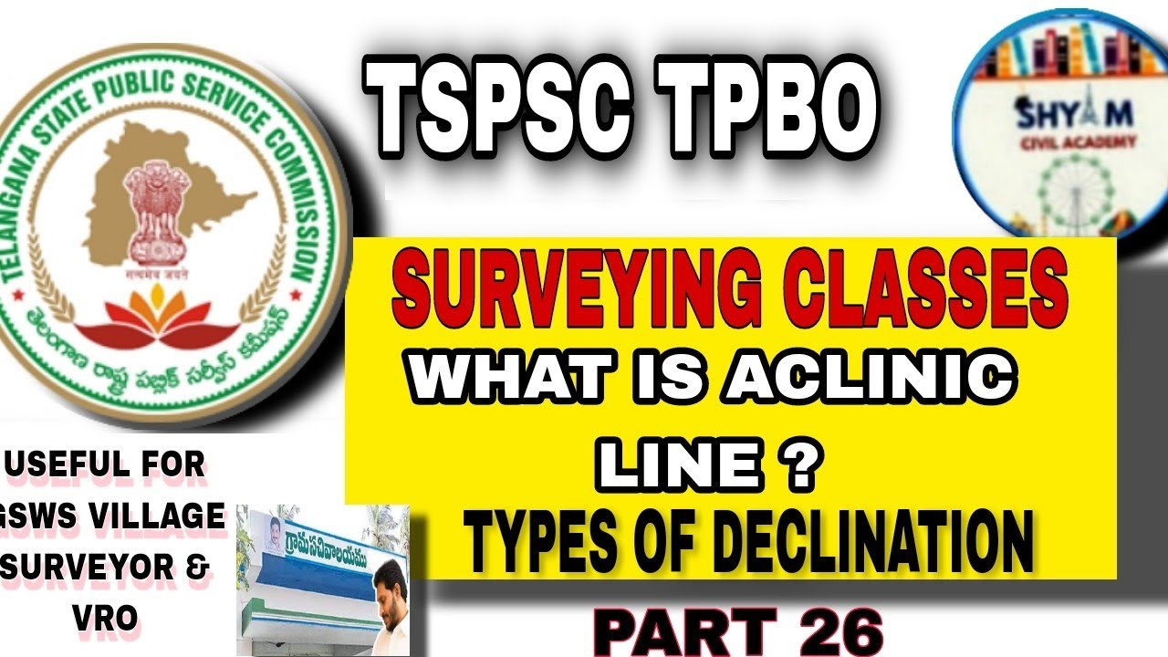 WHAT IS ACLINIC LINE & AGONIC LINES ? || MAGNETIC DECLINATION TYPES ...