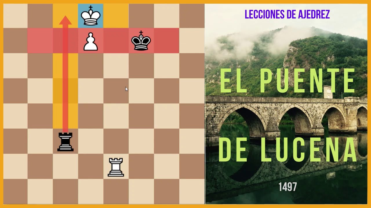 Lecciones de ajedrez: El puente de Lucena. Luis Lucena 1497 - YouTube
