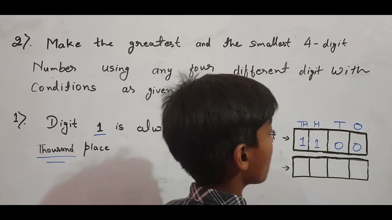 Make the Greatest and Smallest 4 Digits Number Using Any Four Different ...