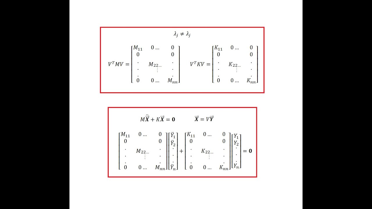 Orthogonality of Eigenvectors and Vibration Decoupling (Another ...