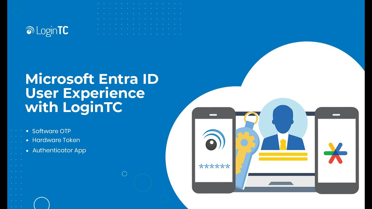 Microsoft Entra ID Multi-Factor Authentication (2FA/MFA) UX with ...
