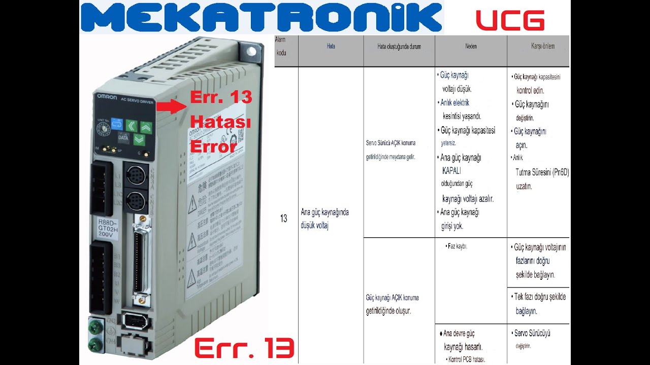 R88D-GP08H OMRON SERVO SÜRÜCÜ ERR 13 HATA (Err. 13) HATA KODU SEBEBİ ERROR-13 UCG - YouTube