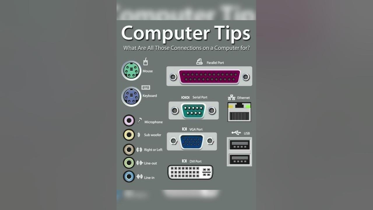 Computer tips #computereducation #shortcutkeys #computertechnic #keyboardshortcuts #education ...