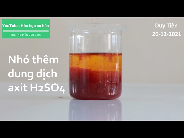 H12 Fe và hợp chất Fe predictio…: English ESL video lessons