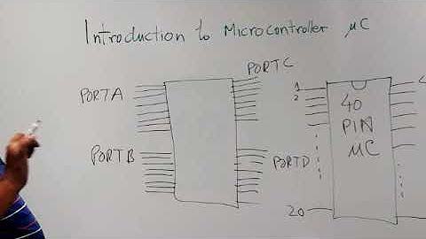 Microcontrollers Lectures - YouTube