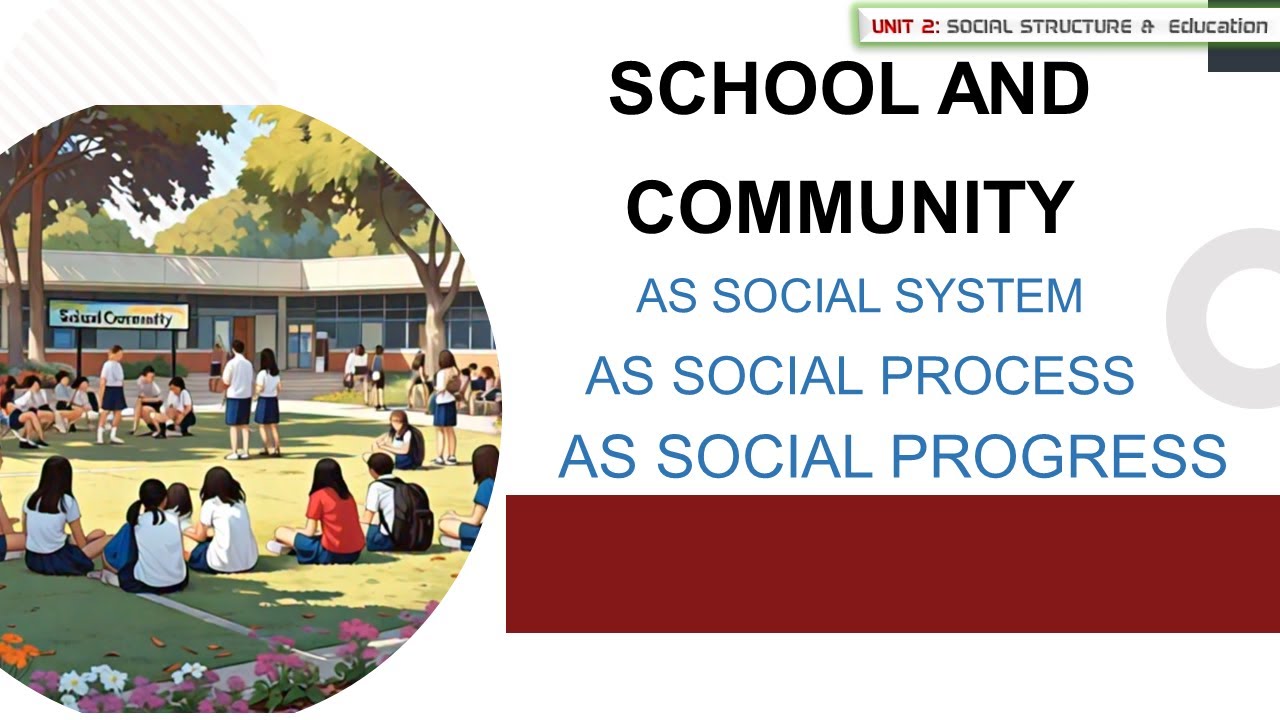 M.Ed SEM 2 SOCIALOGY OF EDUCATION UNIT 2 / SOCIAL STRUCTURE & EDUCATION ...