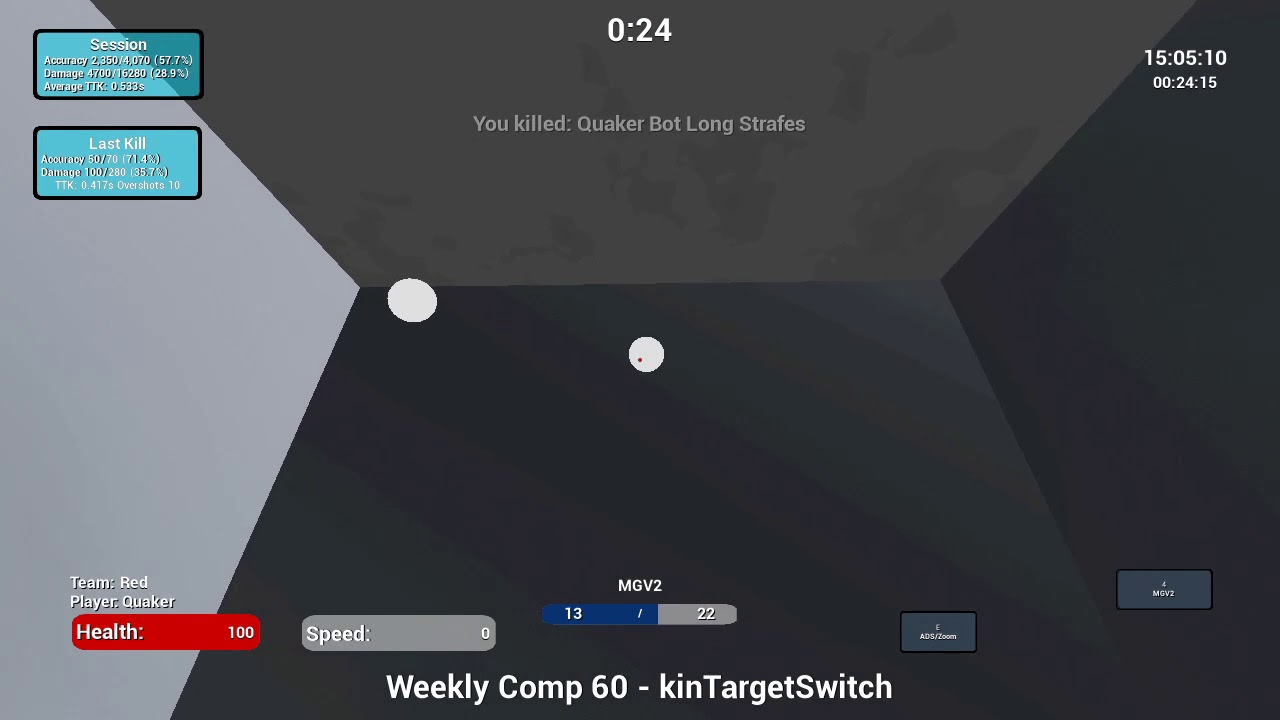 fun scenario, bad score - YouTube