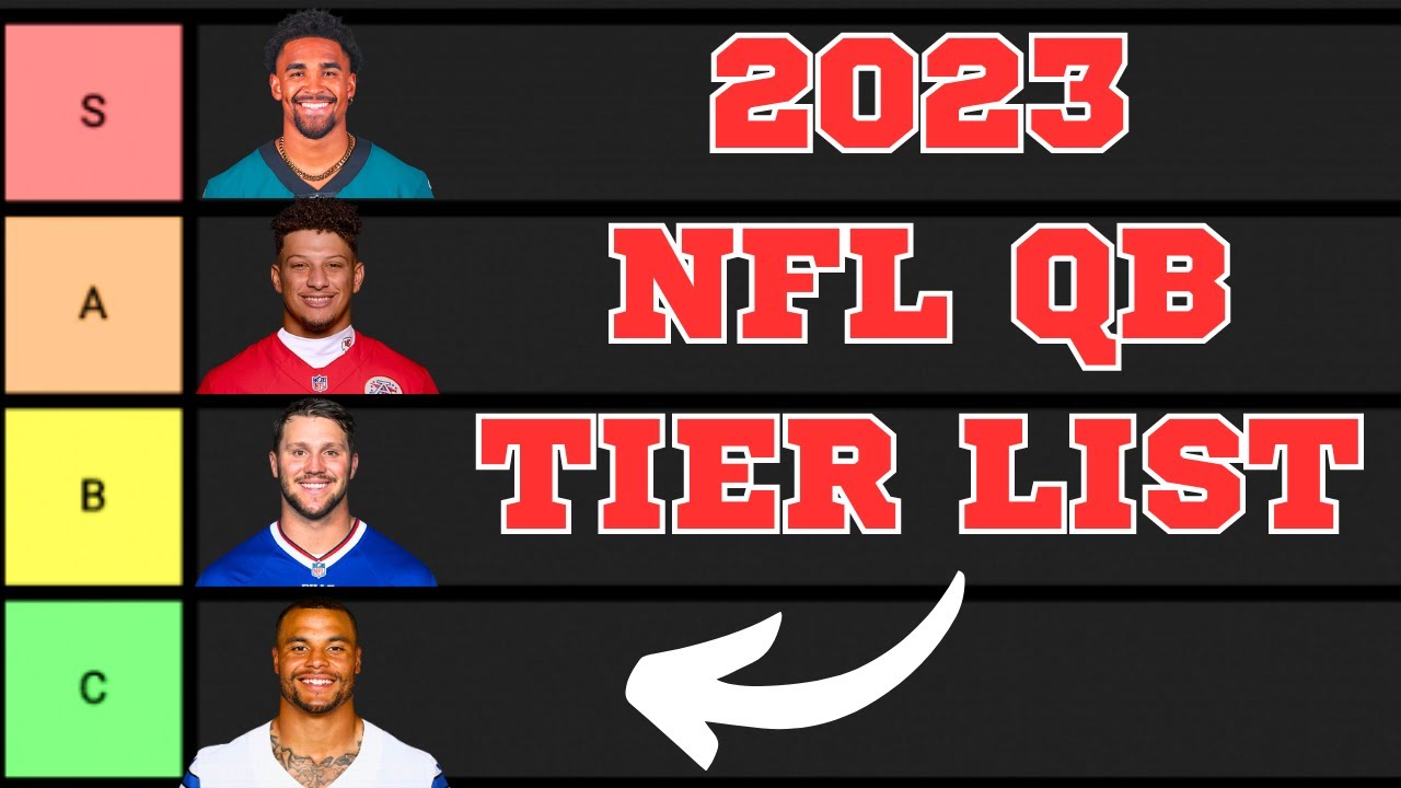 Who Is The Best Quarterback In The NFL? | 2023 NFL QB Tier List - YouTube