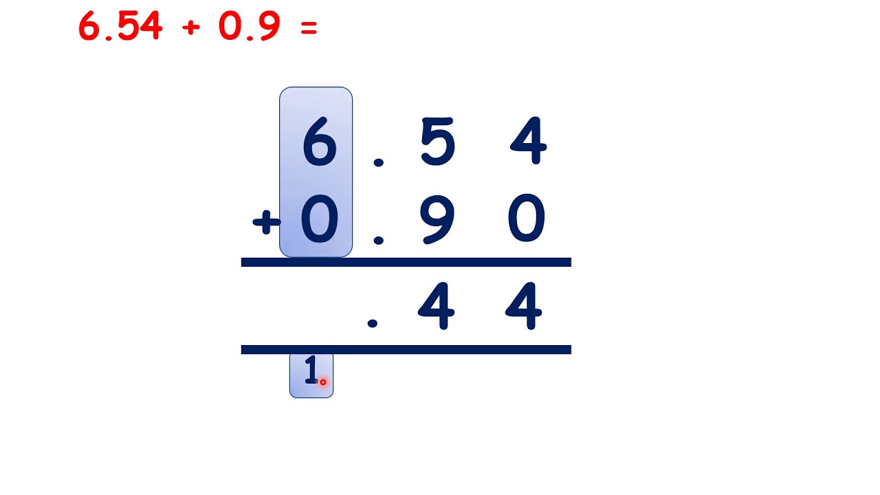 Add Numbers With 1 Or 2 Decimal Places YouTube Add Numbers With 1 Or 2 Decimal Places YouTube