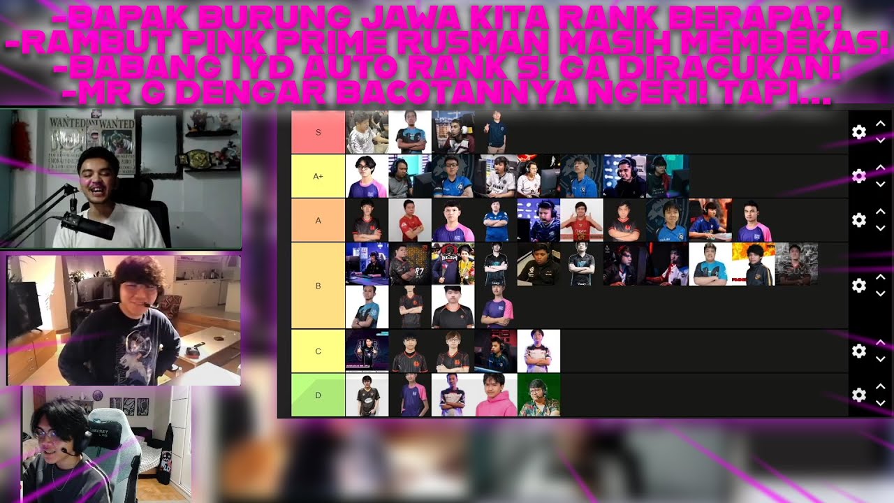 [PART 3/3] HASIL AKHIR DARI TIERLIST! MIKOTO,WHITEMON&EMEN RANKING ...