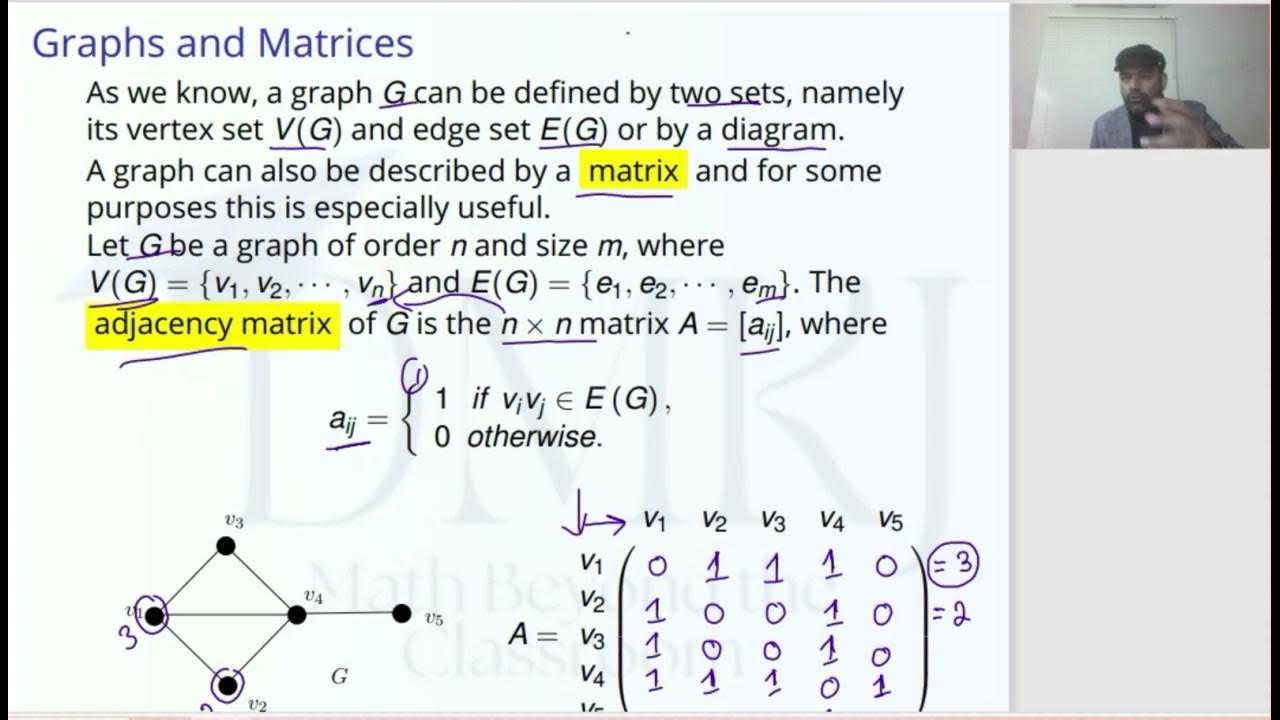 Lecture 09|Graphs and Matrices| Applications |Adjacency Matrix ...