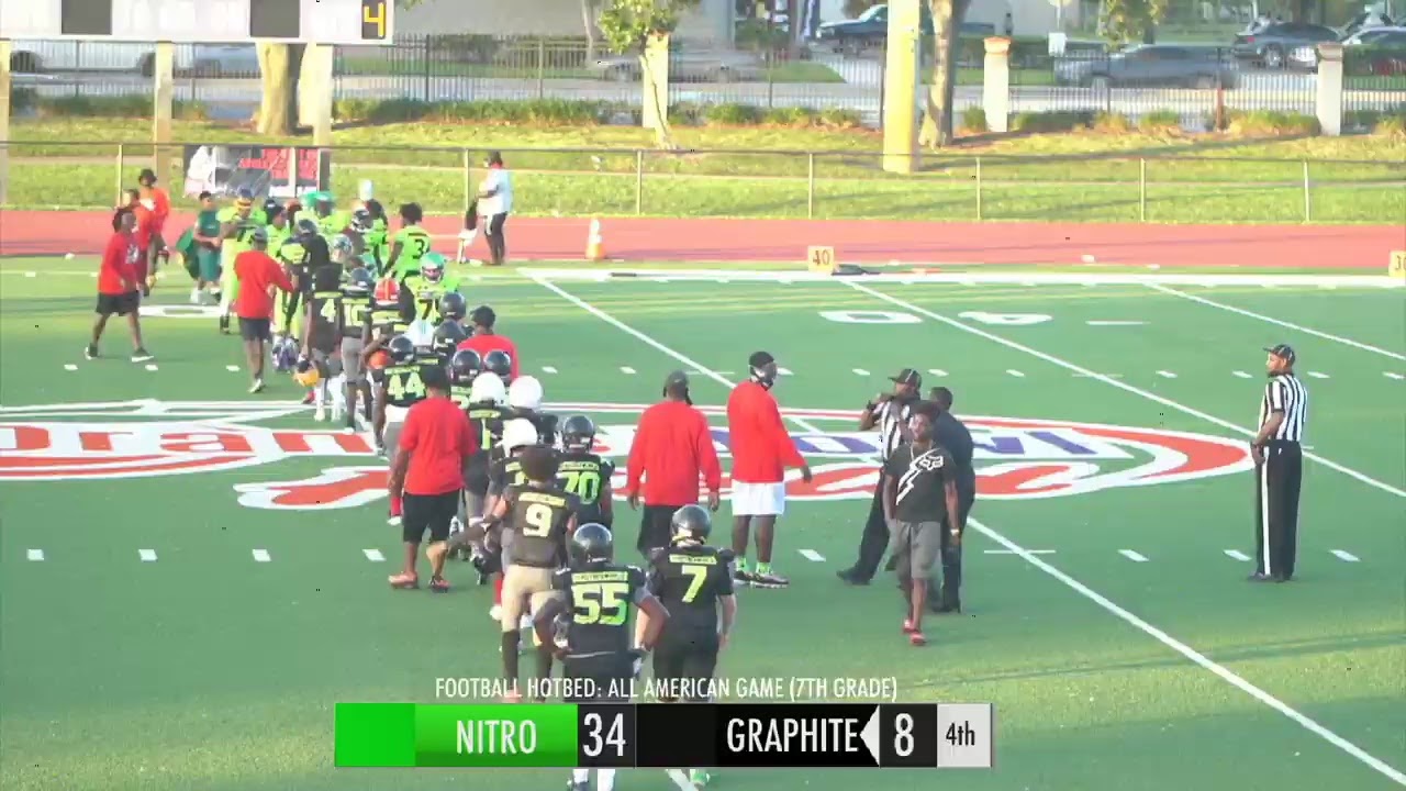 Football Hotbed Live Stream - YouTube