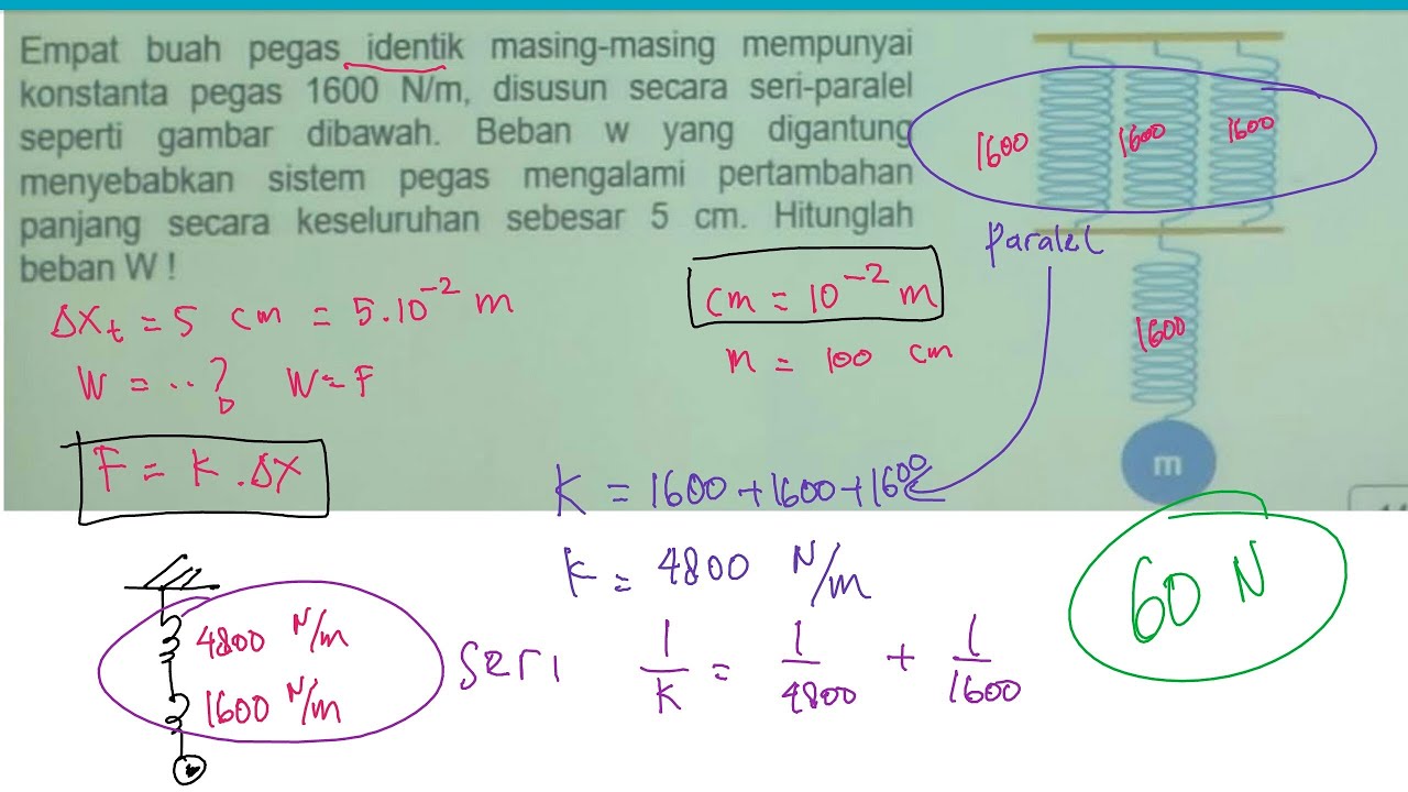 menghitung beban w yang digantungkan pada empat buah pegas identik seri ...