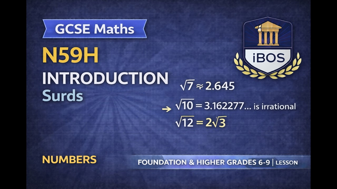 N59H Surds Introduction | GCSE Maths | Understanding Surds | Grade 6–7 ...