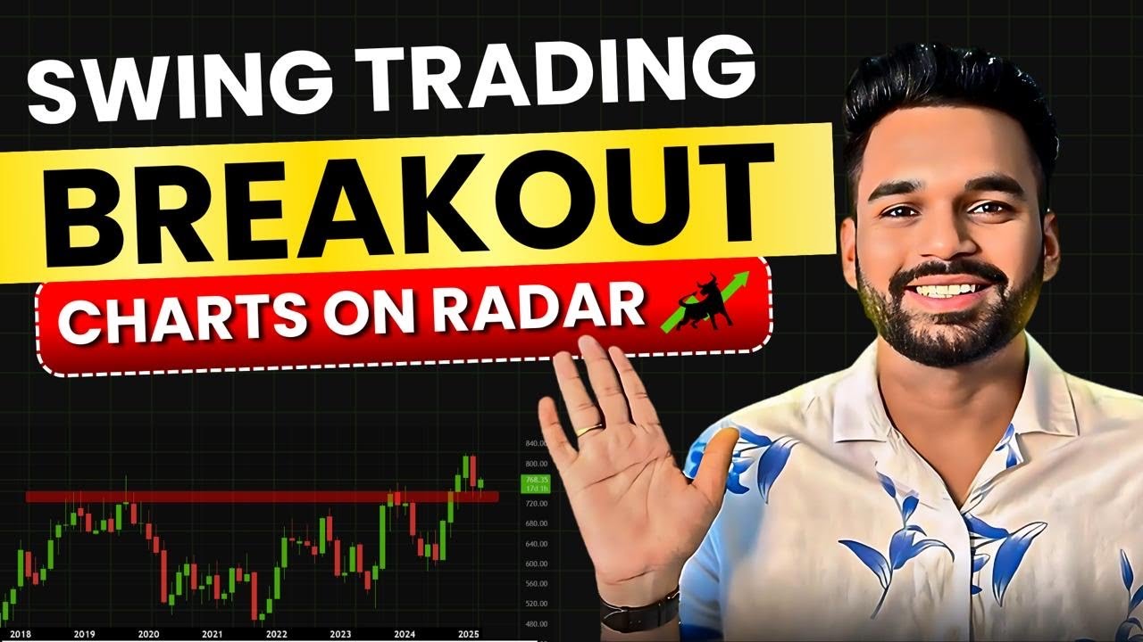 📊 Charts of the Week || Swing Trading - YouTube