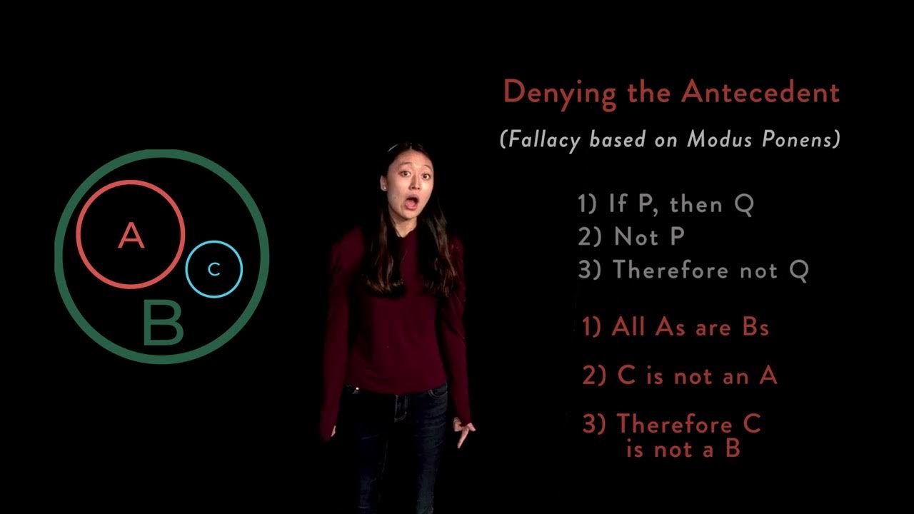 17. Affirming the Consequent and Denying the Antecedent | Syllogistic ...