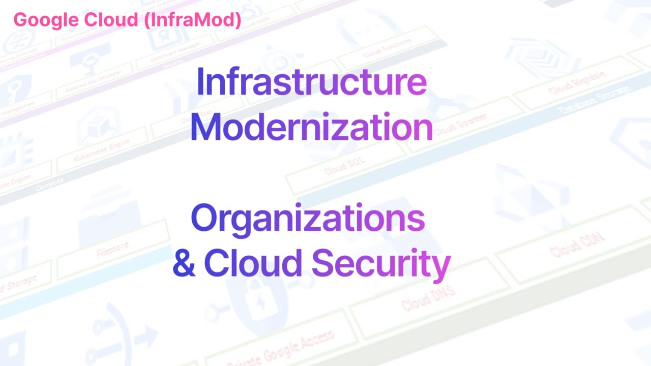 Google Cloud Infrastructure: Organizations and Cloud Security (InfraMod ...