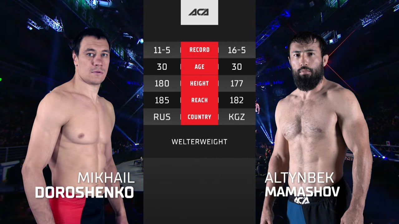 Михаил Дорошенко vs. Алтынбек Мамашов | Mikhail Doroshenko vs. Altynbek ...