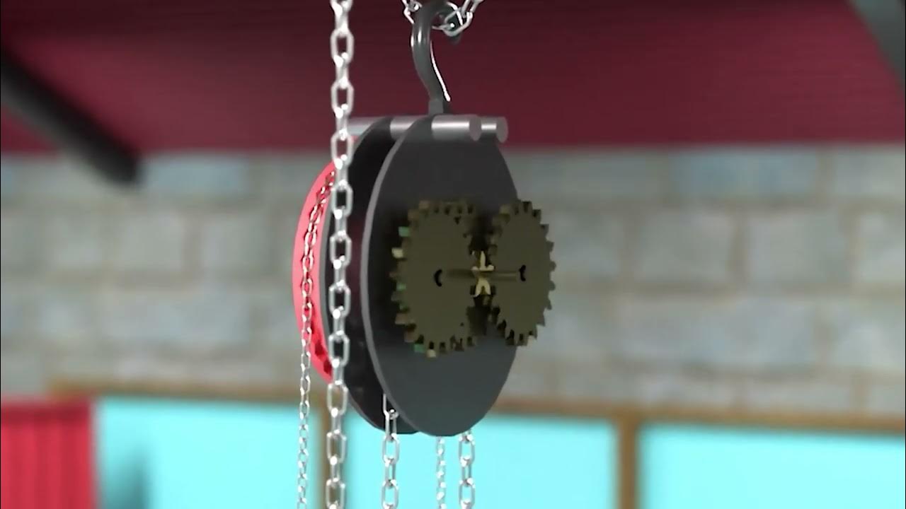 How a Chain Hoist Works Animation for Kids | Process Animation ...