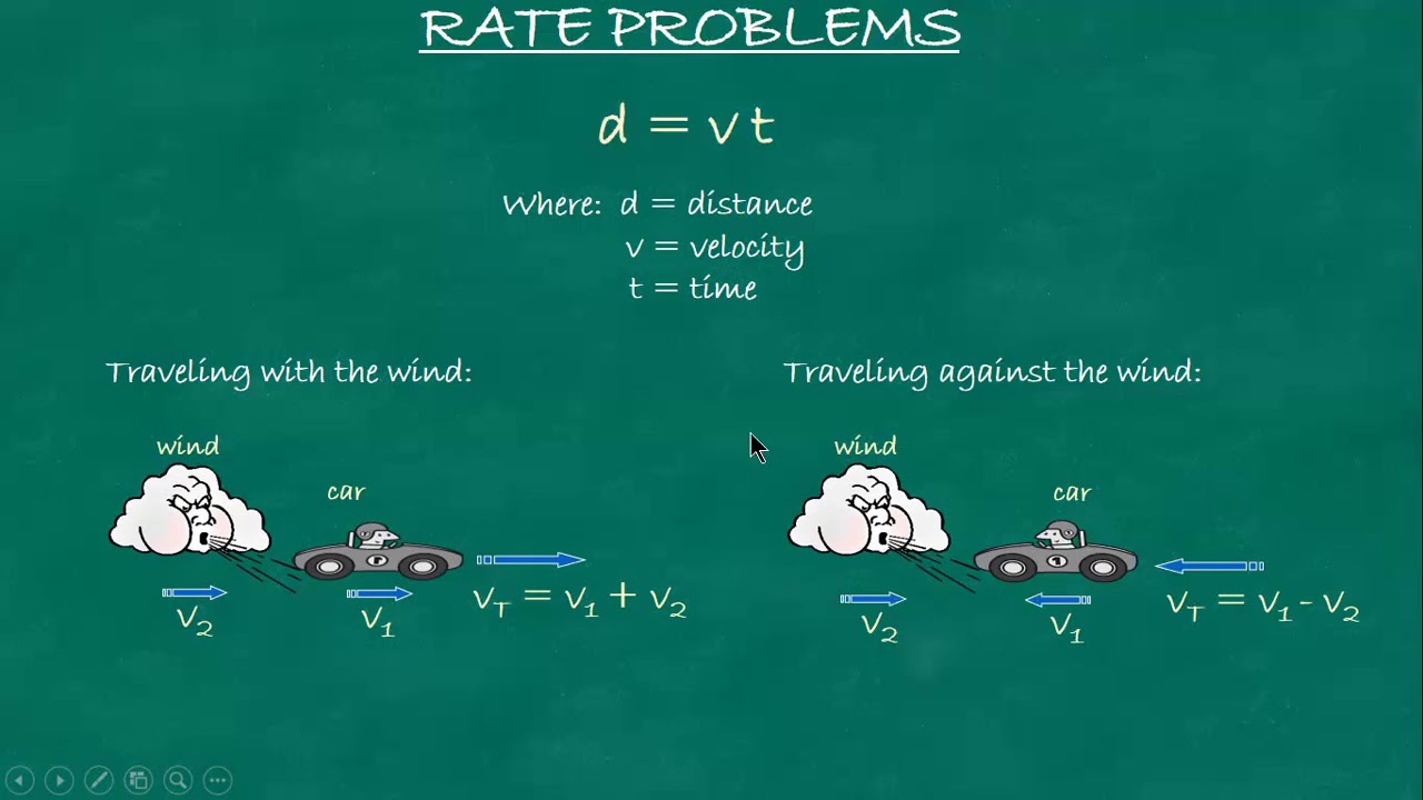 WORD PROBLEMS IN ALGEBRA_RATE PROBLEM (BESFREN JOHNY) - YouTube