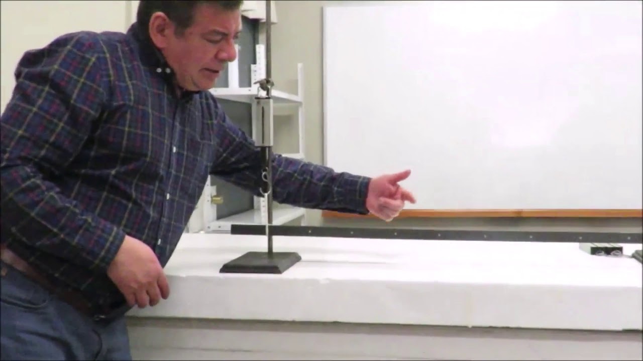 ICF-238: Laboratorio de física - Sesión 9: Experiencia torque y ...