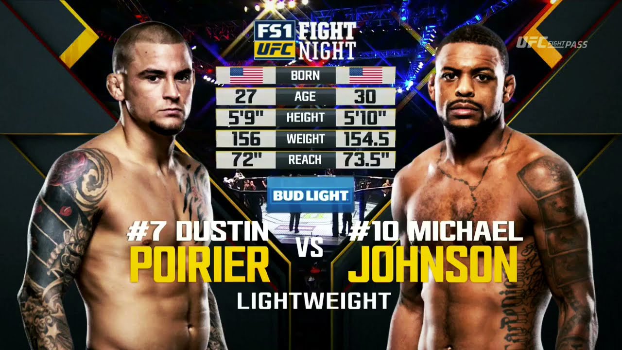 UFC Fight Night 94: Poirier vs. Johnson (Full Fight Highlights) - YouTube