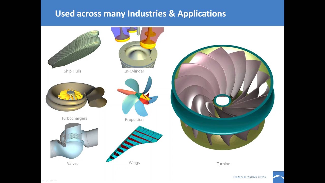Webinar: Getting Started with CAESES® - YouTube