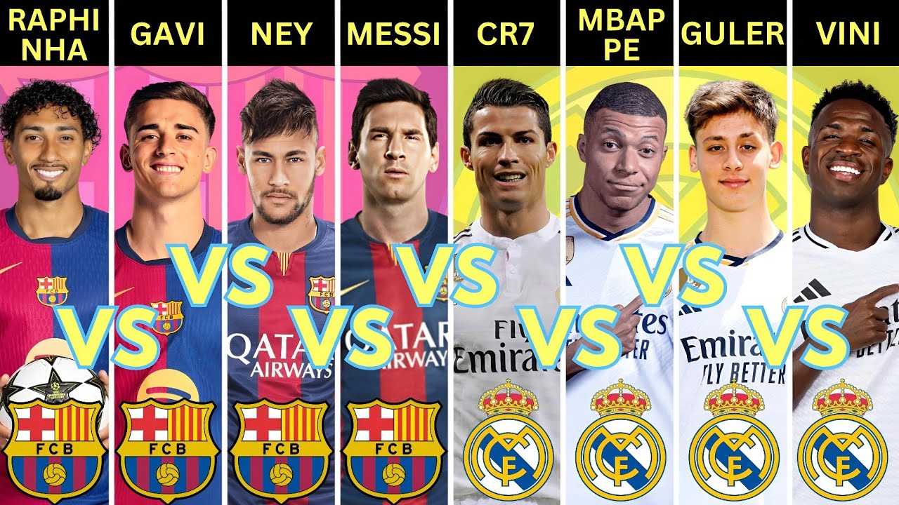 Real Madrid vs Barcelona : Ronaldo vs Messi vs Mbappe vs Neymar vs Vini ...