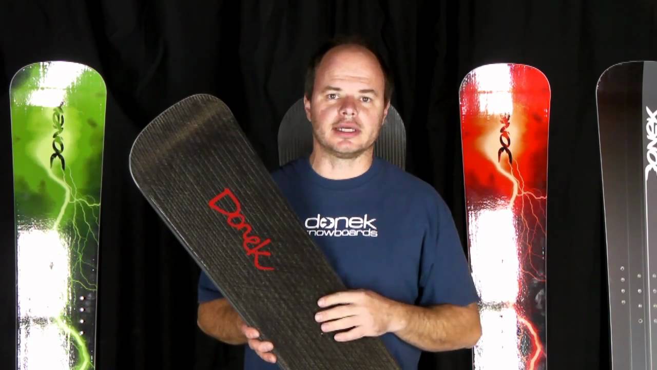 Saber Freestyle - Donek's New Snowboards - YouTube