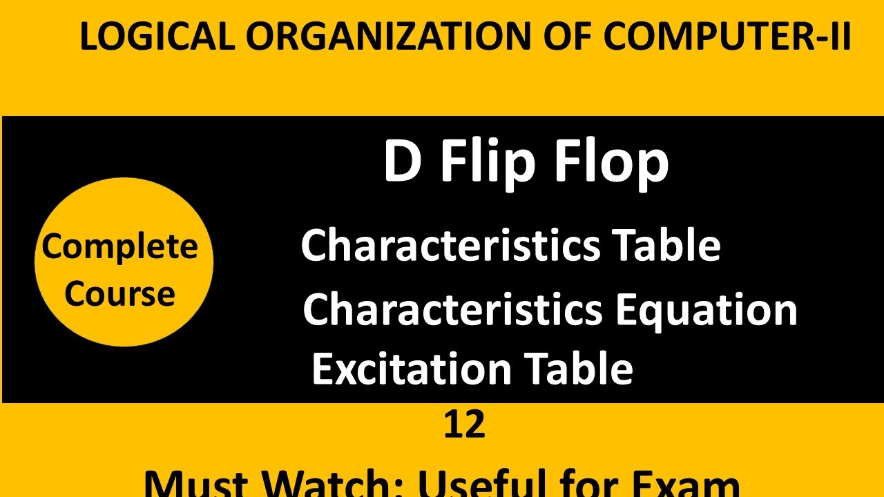 D Flip Flop | Truth Table | Characteristics Table & Equation ...