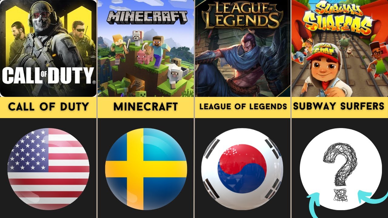 Most POPULAR Games From Different Countries - YouTube