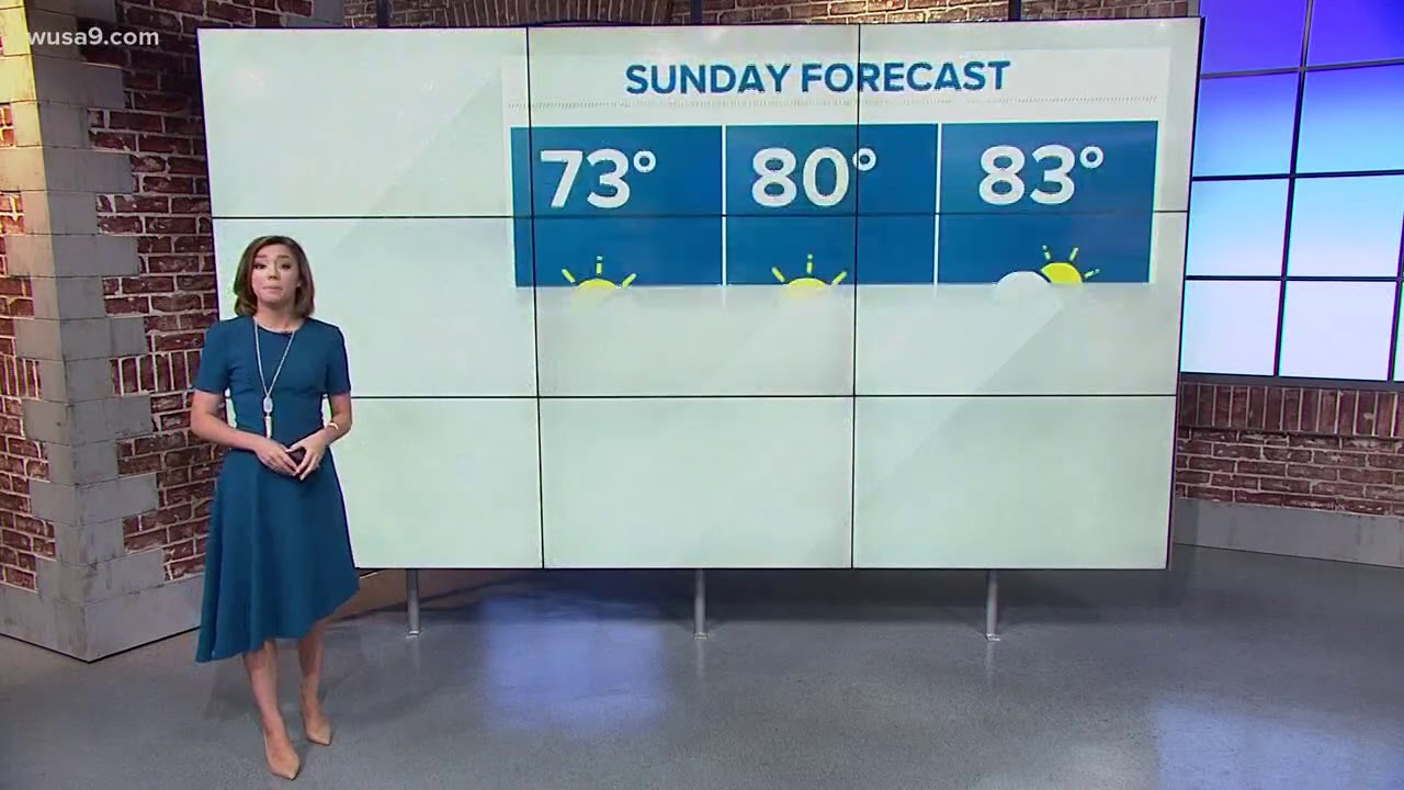 SATURDAY WEATHER WEBCAST - YouTube