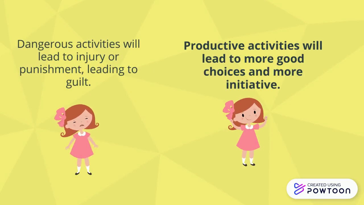 Initiative Vs Guilt YouTube initiative-vs-guilt-youtube