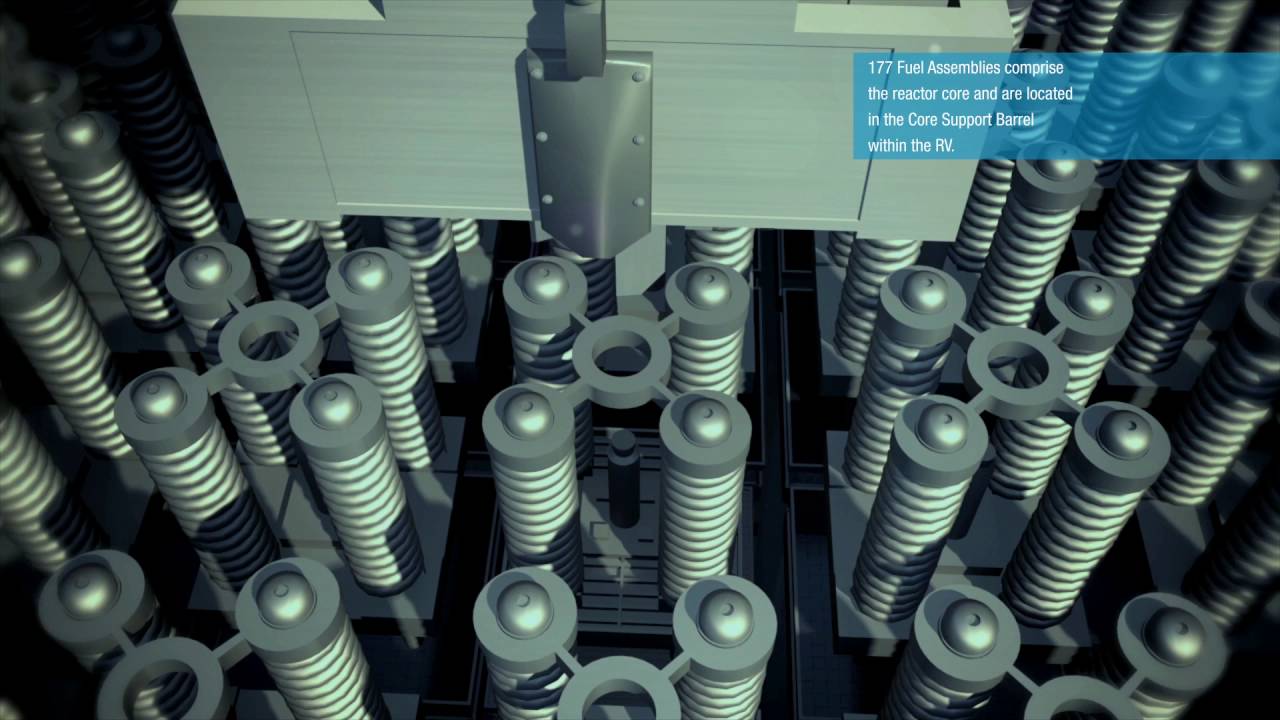 KORI NUCLEAR REACTOR SIMULATION VIDEO - YouTube