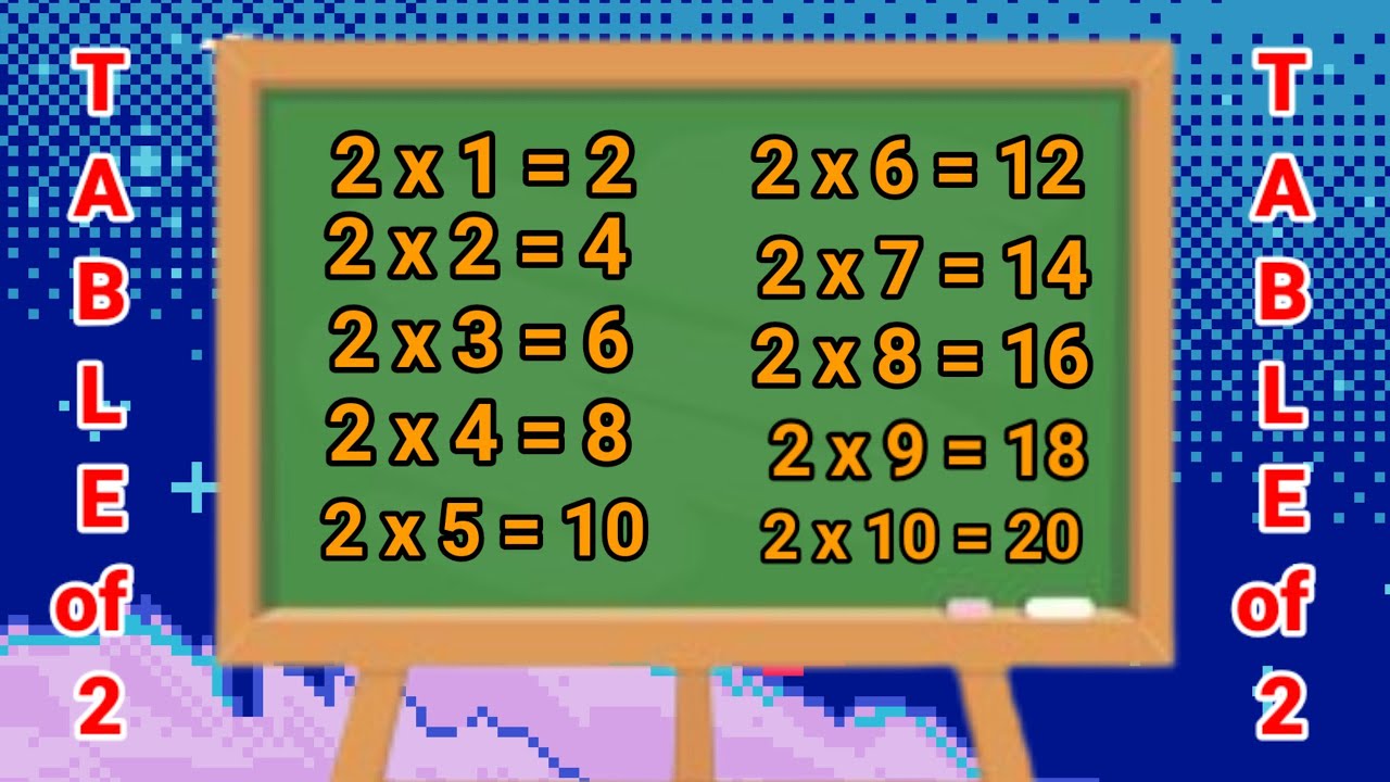 Learn Table of 2 | kids and Toddlers educational and learning video ...