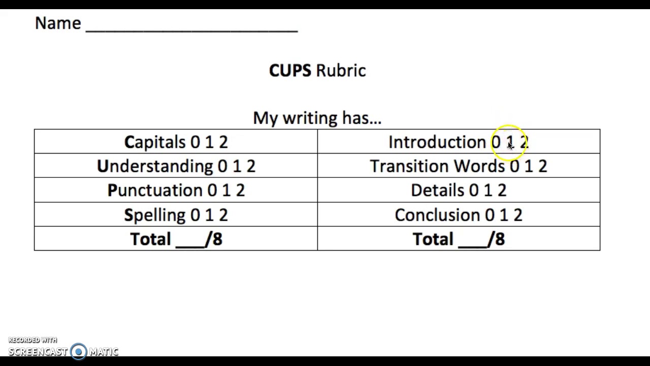 CUPS rubric - YouTube