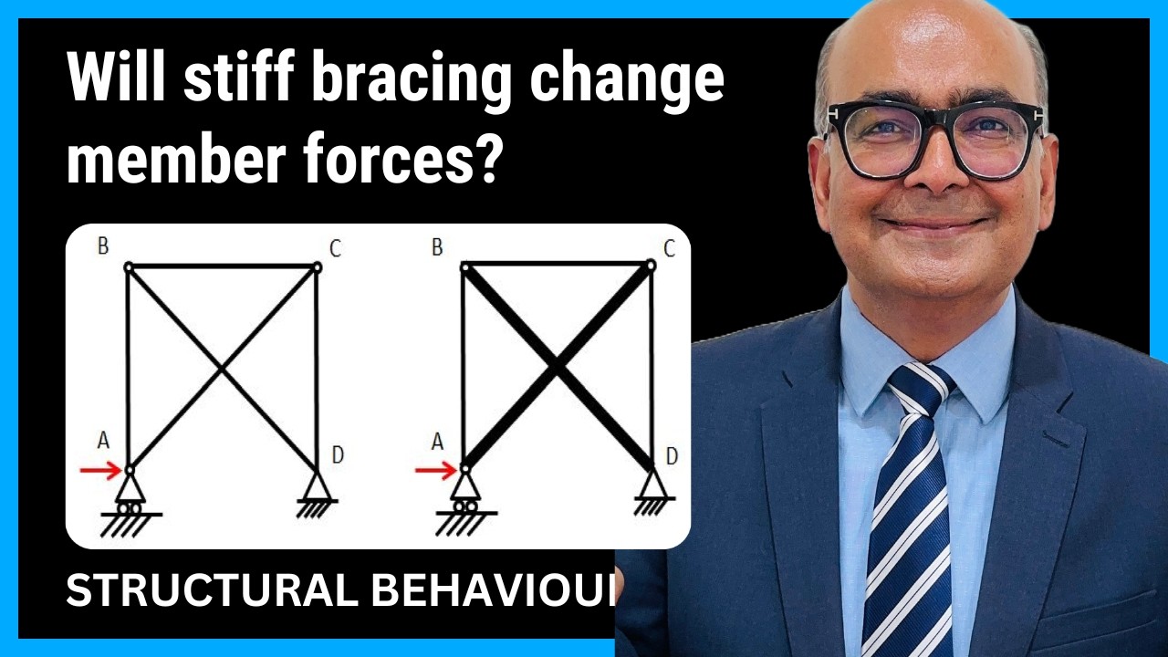 Do Stiffer Bracing Members Change Truss Forces? | IStuctE Structural ...
