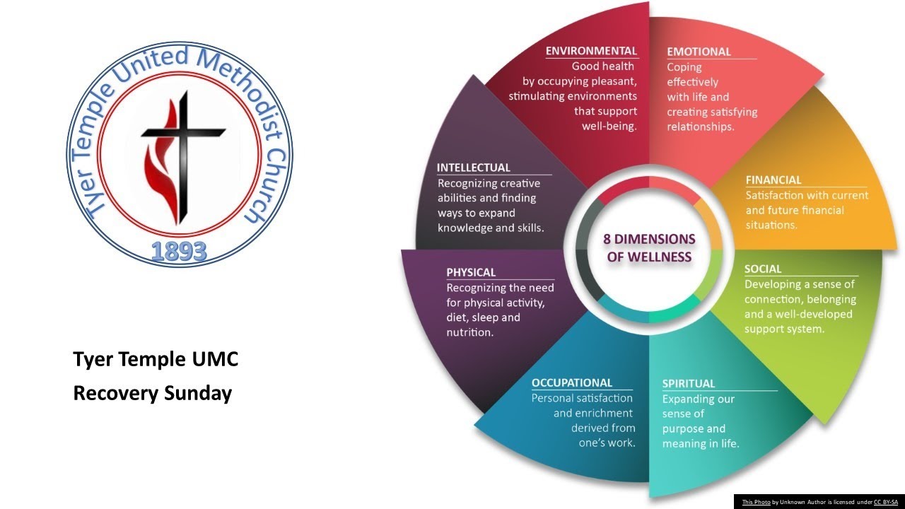Recovery Sunday: 2-25-24 - YouTube