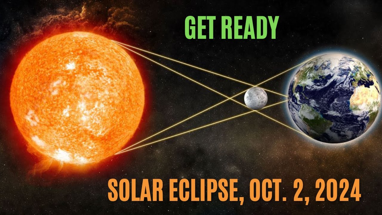 rare celestial spectacle: Get Ready for the 'Ring of Fire' solar ...