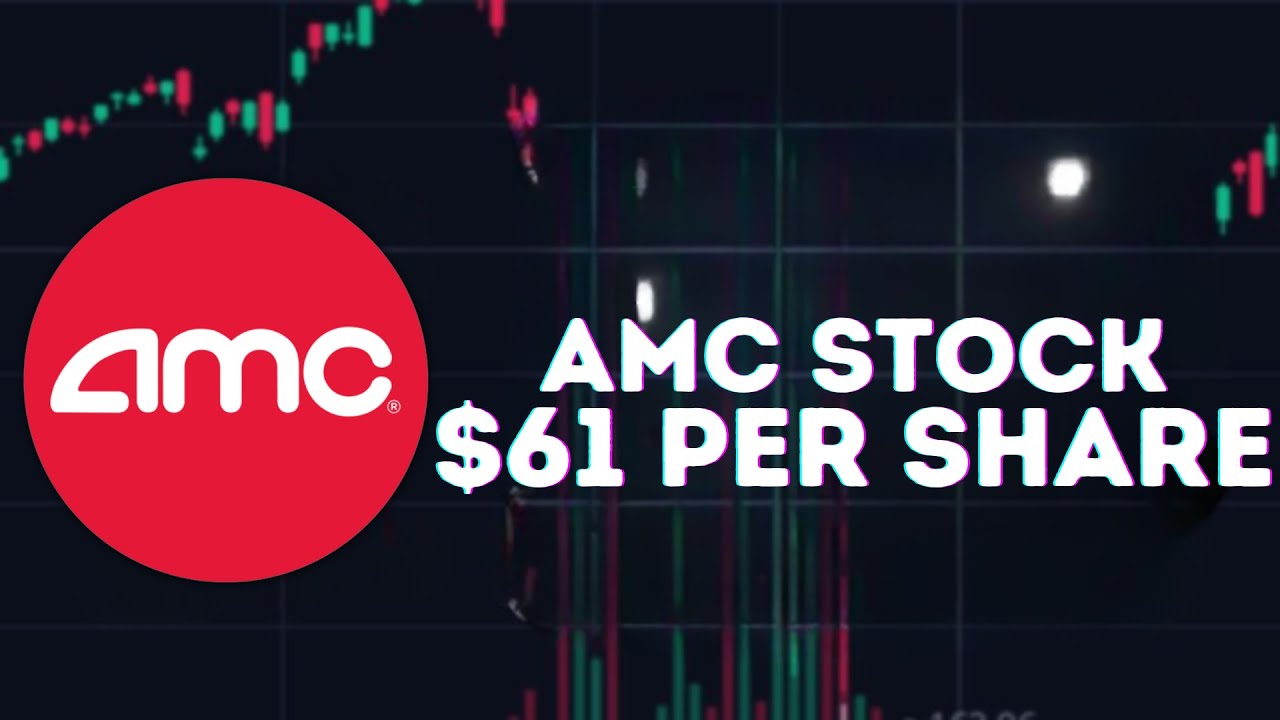 AMC STOCK UPDATE: ALGO PREDICTS AMC STOCK RISING TO $61 PER SHARE - YouTube