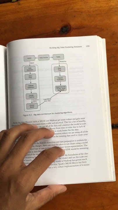 DIJUAL!!! Buku PRACTICAL DATA SCIENCE with HADOOP & SPARK - YouTube