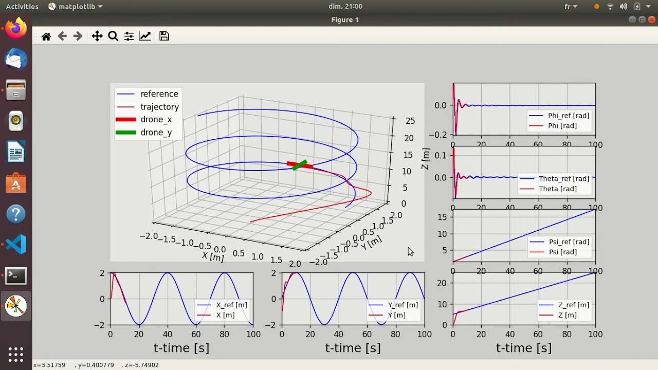 Simulation SMC for UAV - YouTube